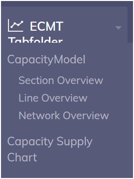 Documentation | TTR ECMT